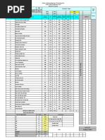 SOP - Seam Strength ASTM D1683 | PDF | Sewing | Textiles
