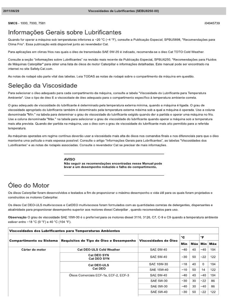 Cat 120k 2 | PDF