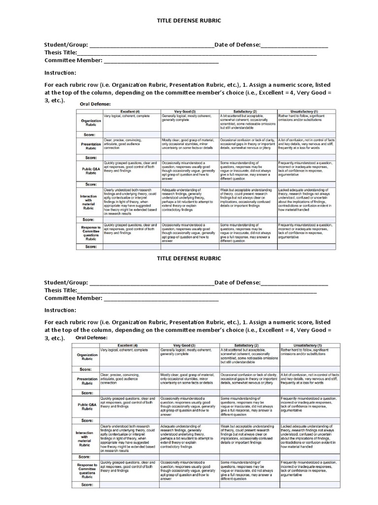 Defense Rubric | PDF