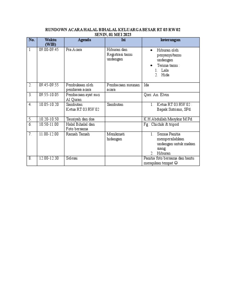 Rundown Acara Halal Bihalal Keluarga Besar RT 03 RW 02 PDF | PDF Rundown Acara Halal Bihalal Keluarga Besar RT 03 RW 02 PDF | PDF