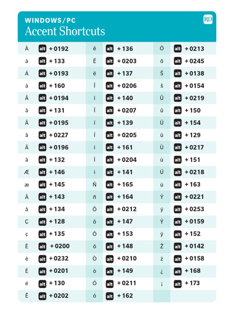 Windows Accents | PDF