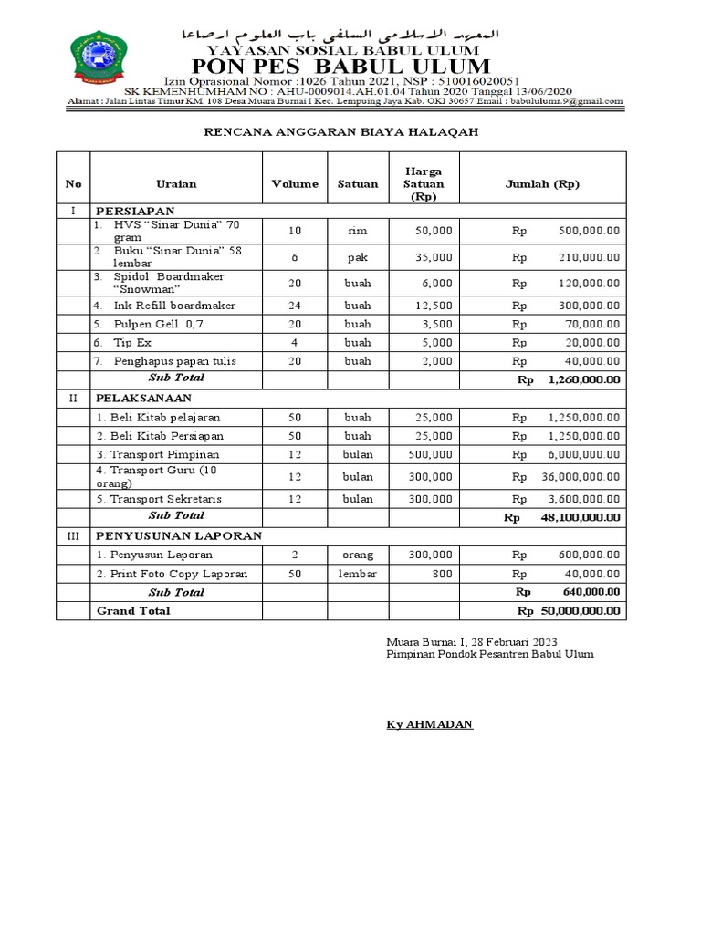 RAB Halaqah Pesantren 2025 | PDF