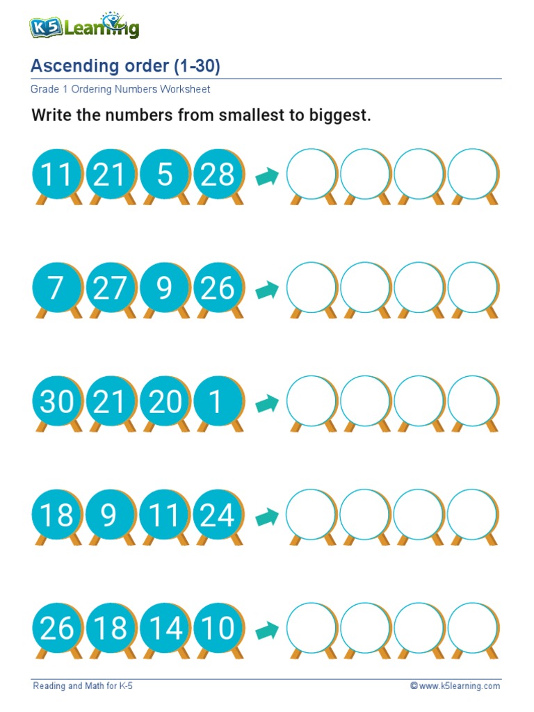Grade 1 Smallest to Biggest Worksheet | PDF