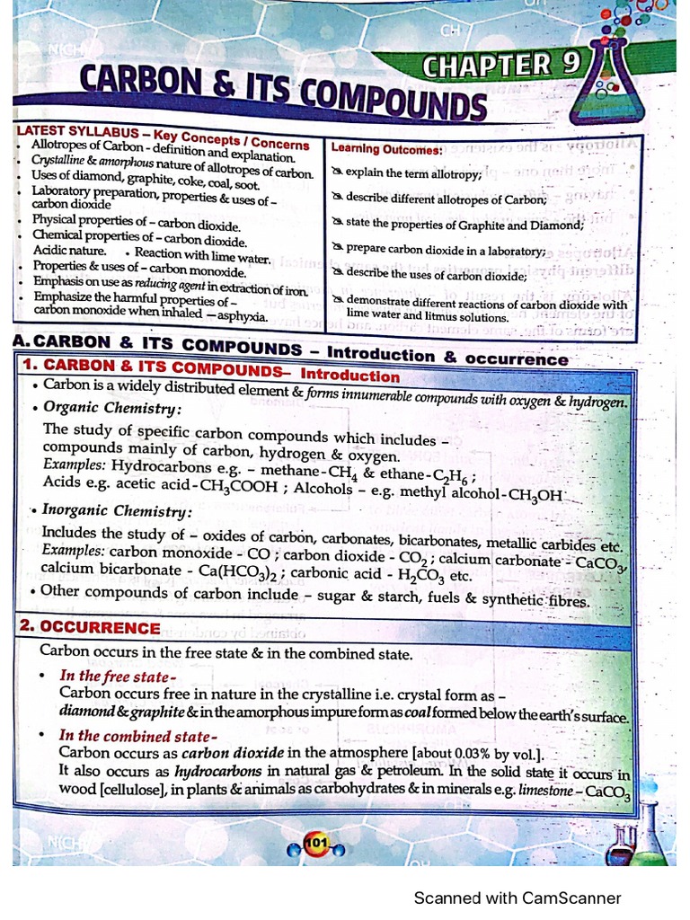 New Simplified Middle School Chemistry Class 8: Chapter 9 Carbon and ...