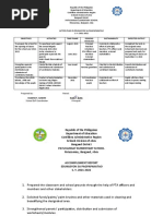 Esp Action Plan 2022-2023 | PDF | Teachers | Disciplines