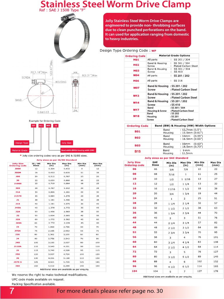 Stainless Steel Worm Drive Clamp PDF | PDF