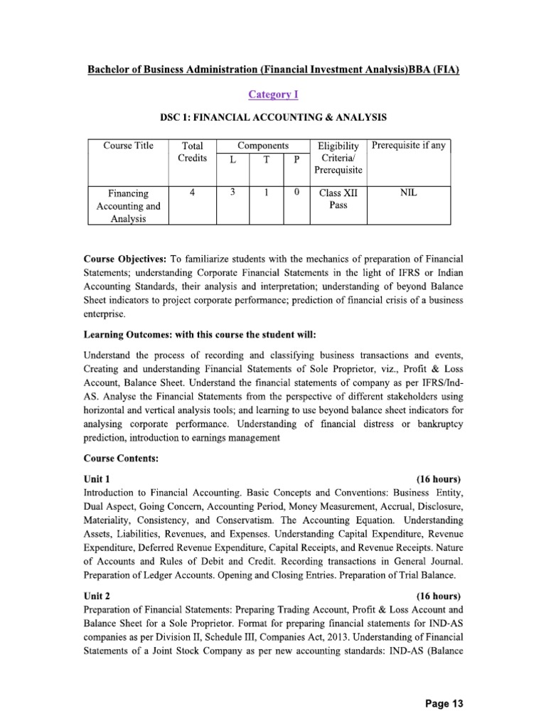 BBA (FIA) Syllabus PDF | PDF