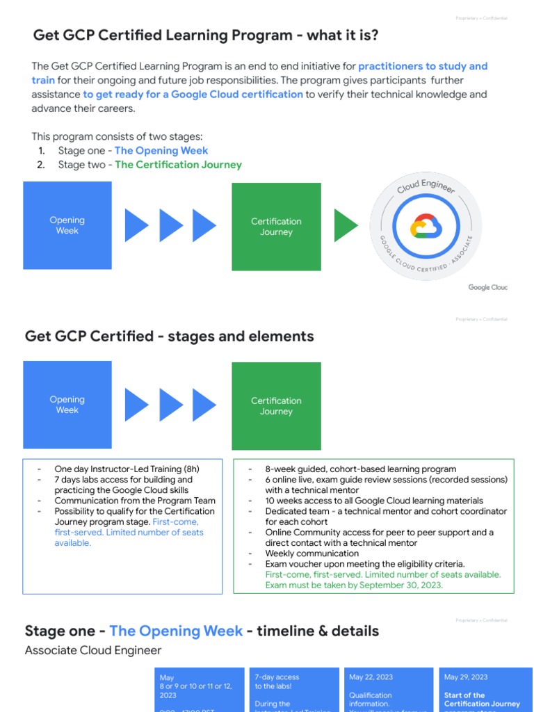 Ace Get GCP Certified 2023 Journey Roadmap | PDF