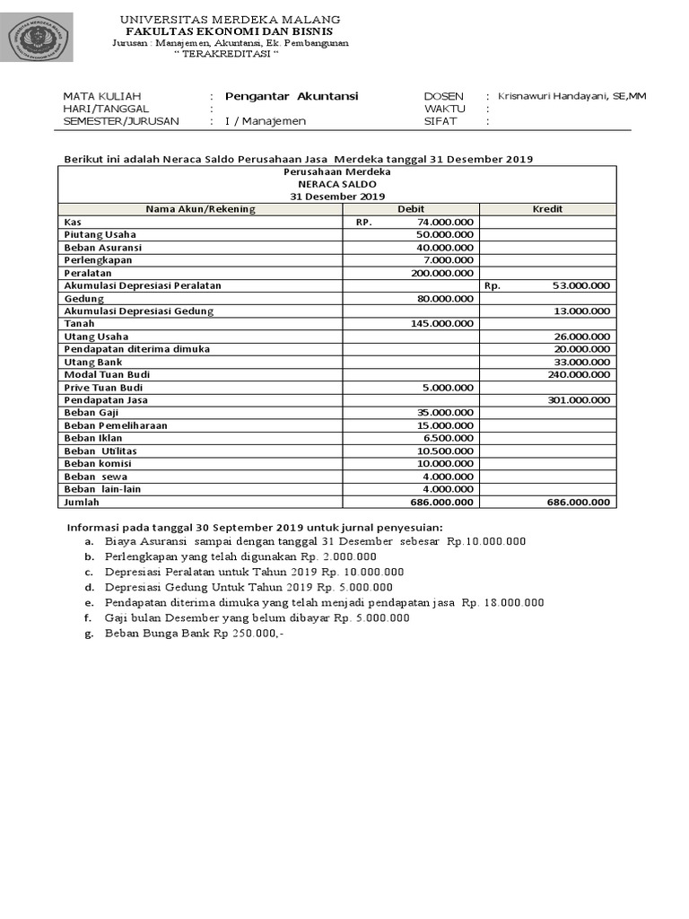 Tugas Sebelum Uts Pa | PDF | Bisnis