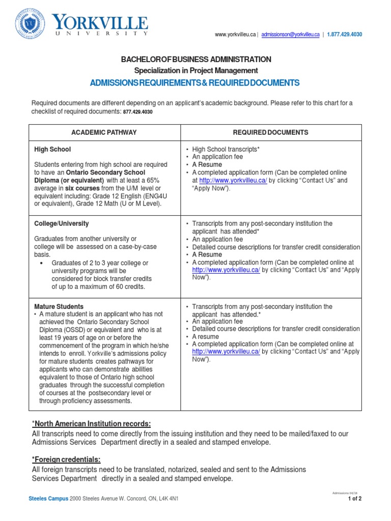 BBA PM Admission Requirements Ontario | PDF | University And College ...