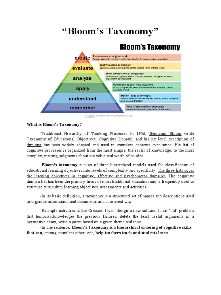 Bloom Toxonomy | PDF | Knowledge | Neuroscience