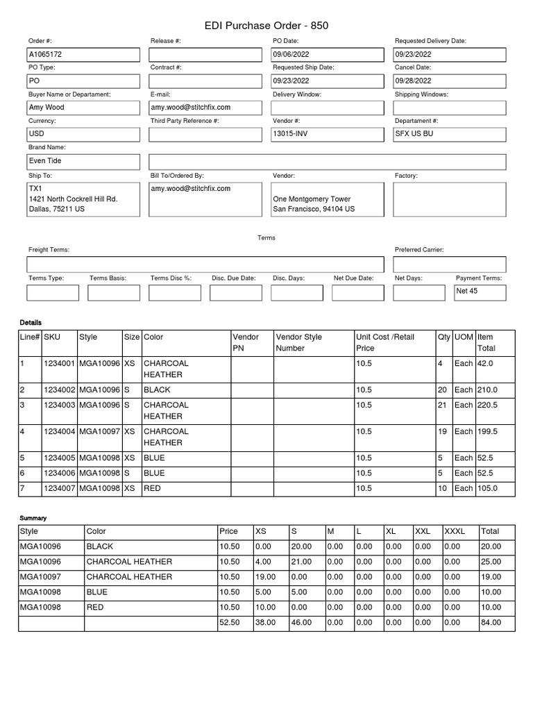 Po Edi Sample PDF | PDF | Trade | Market (Economics)