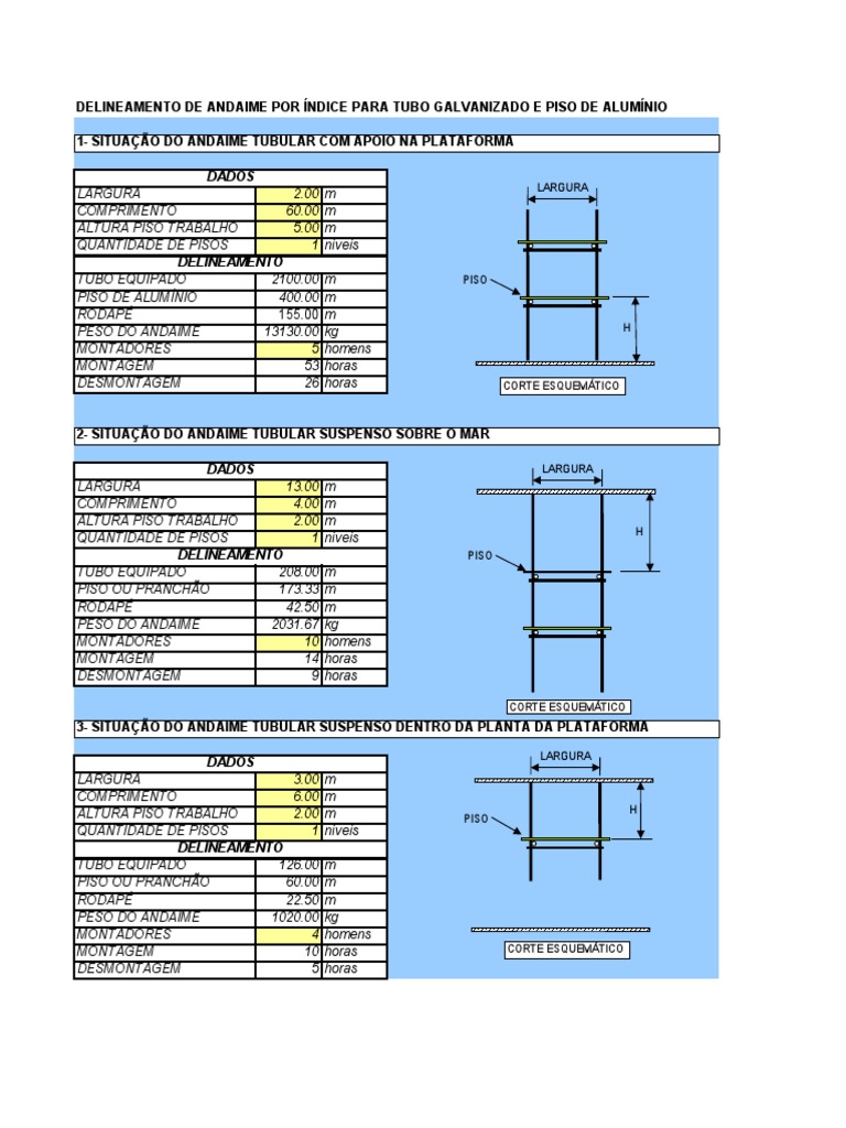 Calculo de Andaime Memoria de Calculo | PDF | Andaime | Bambu