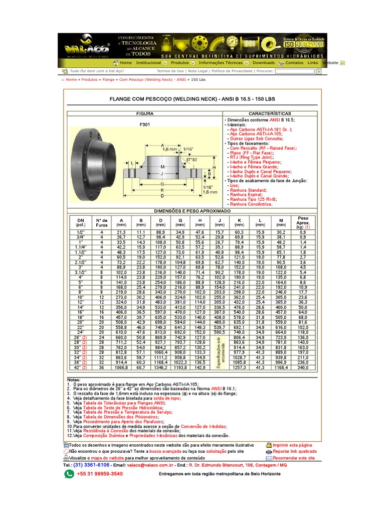 Tabela de Flange 5 Polegada | PDF | Física Aplicada e Interdisciplinar ...