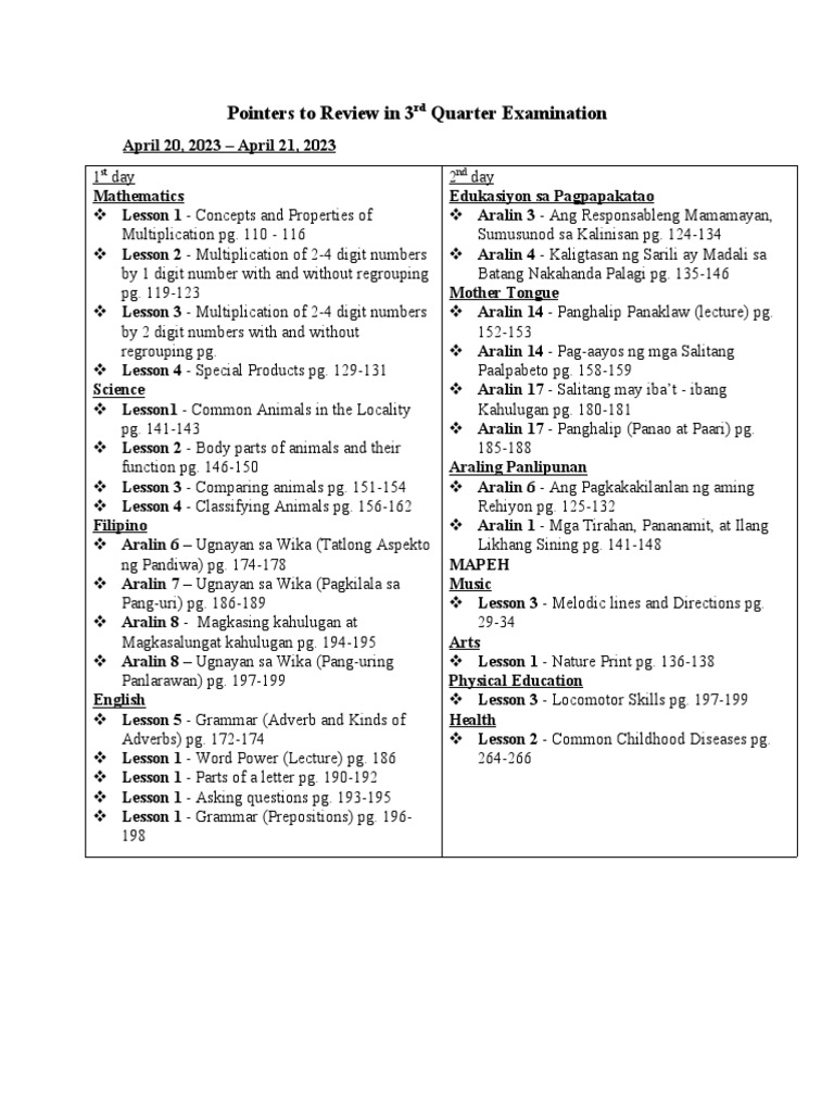 Pointers 3rd Quarter | PDF | Human Communication | Grammar