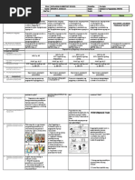 4th Cot in Makabansa- Lesson Plan With Annotations | PDF