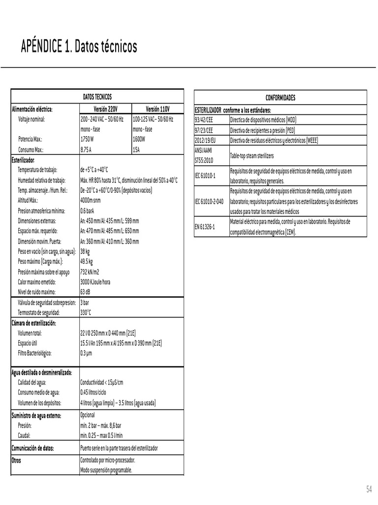 Ficha Tecnica-W&H AUTOCLAVE MS 22 | PDF | Agua | Ciencias fisicas
