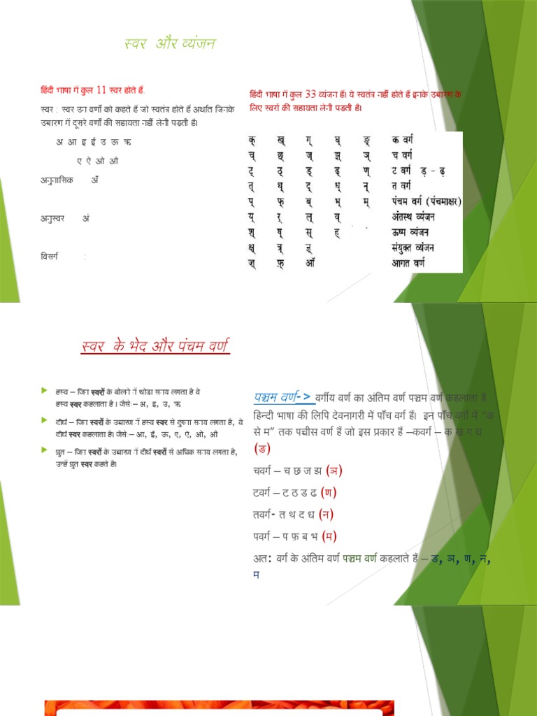 Varn Vichched PPT | PDF