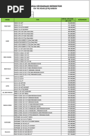 Cdid Car List | PDF | Motor Vehicle | Cars Of Japan