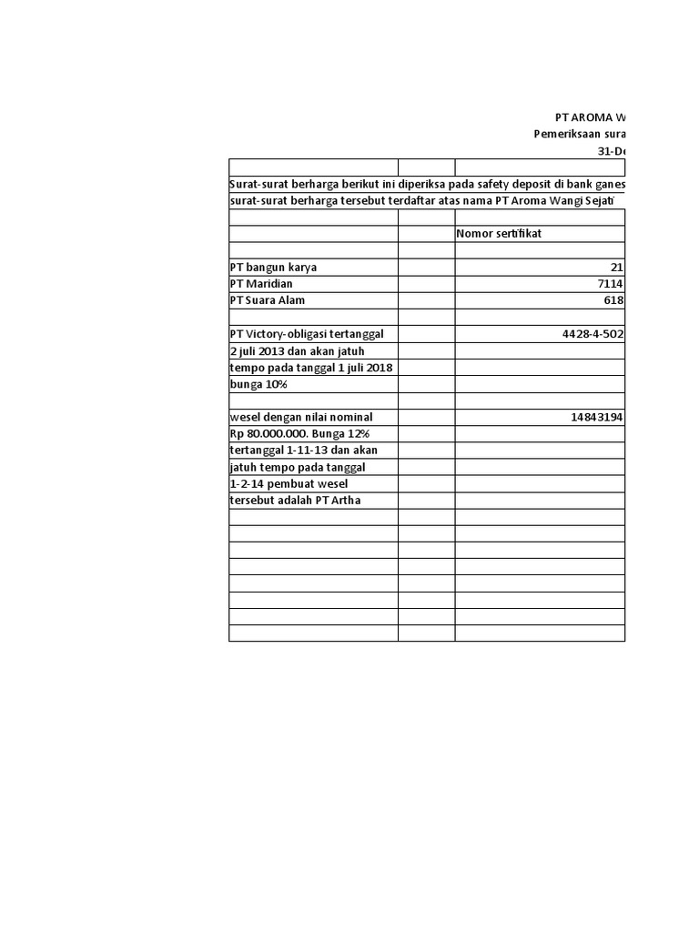 Praktek Audit - Surat-Surat Berharga Dan Investasi | PDF