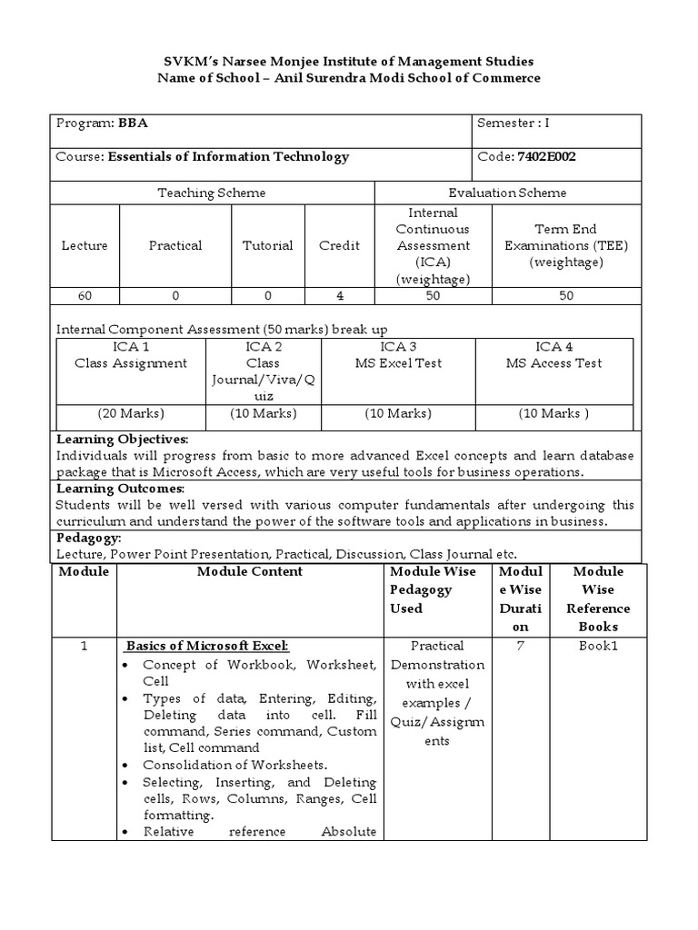 Bba Nmims Syllabus | PDF
