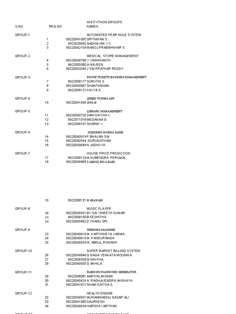 Python Groups 1 | PDF Python Groups 1 | PDF