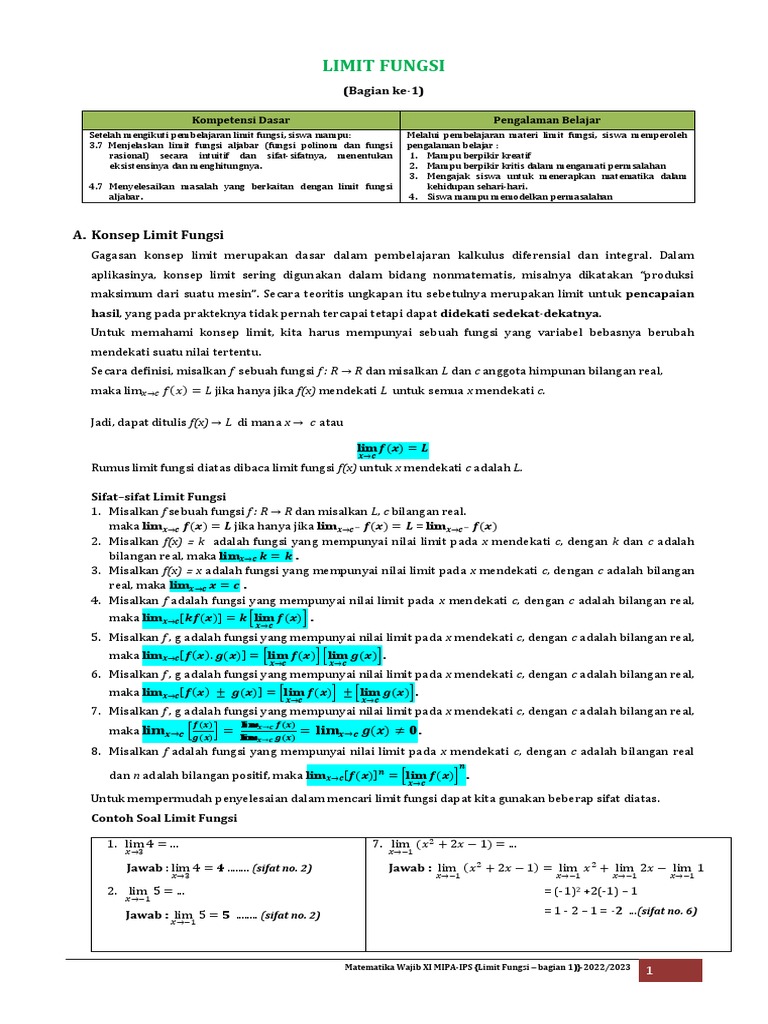 Limit Fungsi Aljabar untuk Siswa XI | PDF