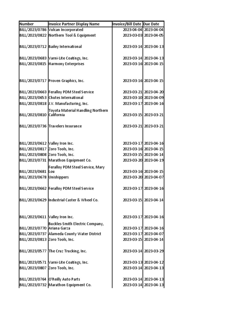 Journal Entry (Account - Move) | PDF | Receipt | Invoice