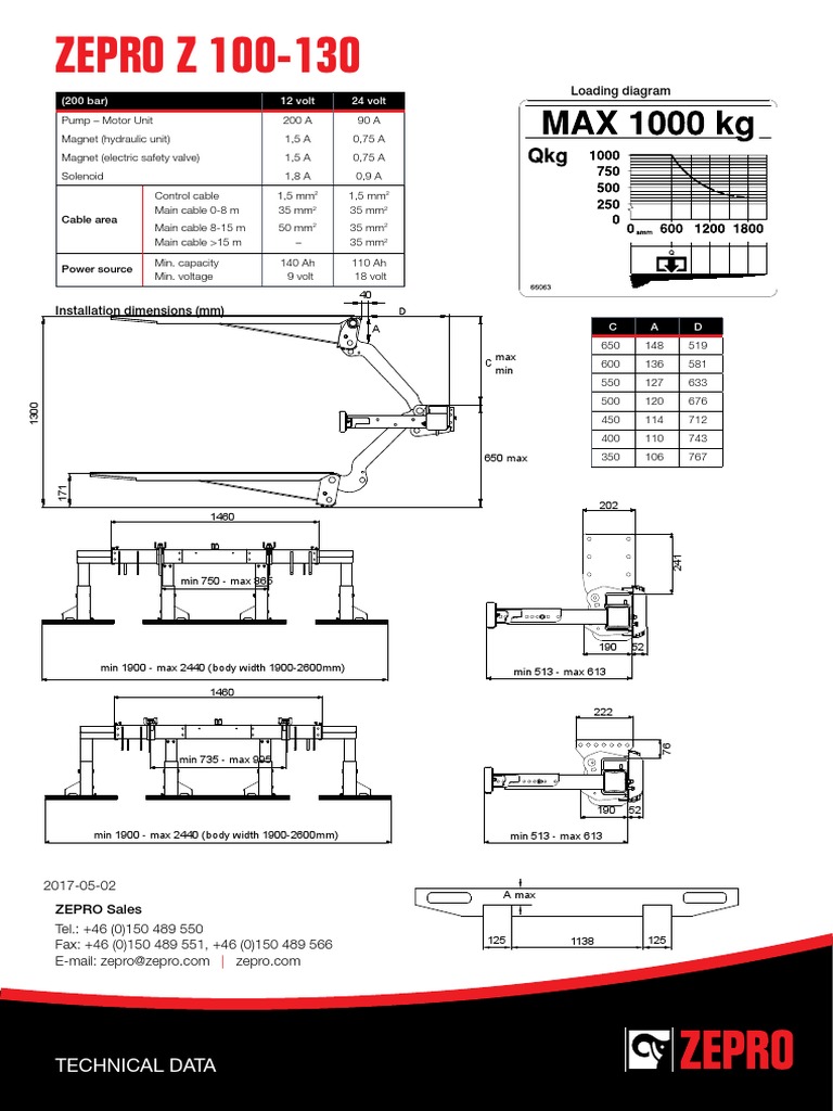 ZEPRO Z 100-130: Technical Data | PDF | Electrical Engineering | Equipment