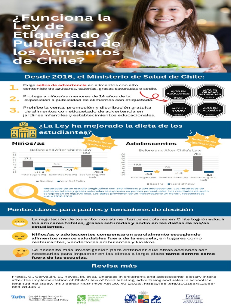 ES - Is Chile's Law of Food Labeling & Advertisement Working PDF | PDF ...