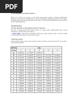Nato Salary Scale - Basic Salary As of 1 April 2021 | PDF