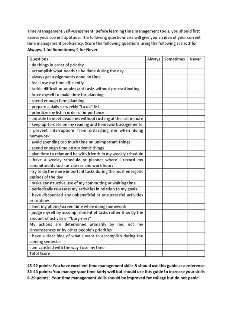 Time Management Self-Assessment Tool | PDF | Time Management ...