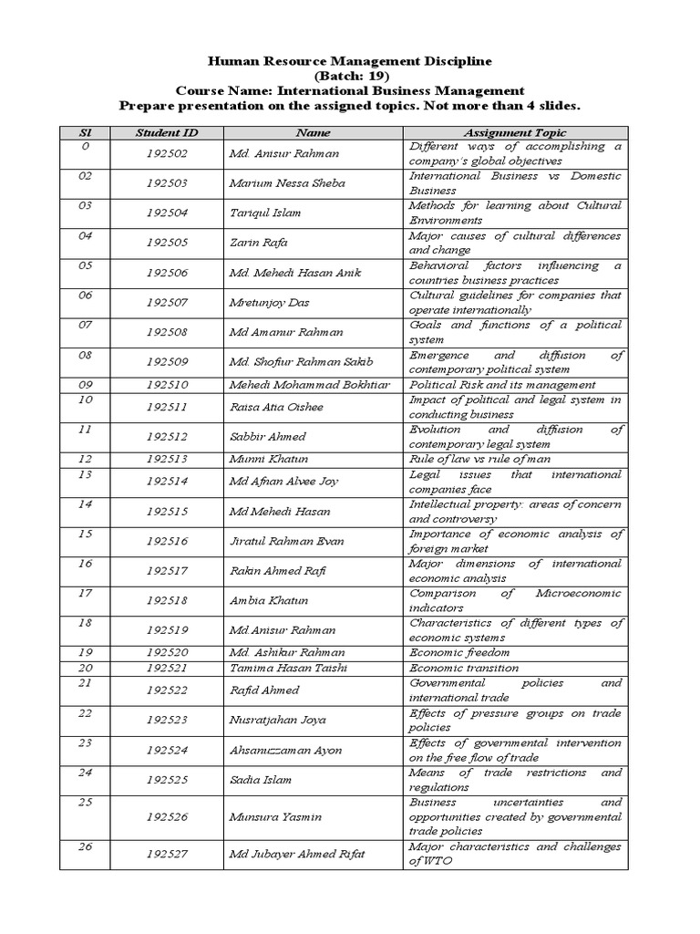 IBM Assignment | PDF | Economies | Business