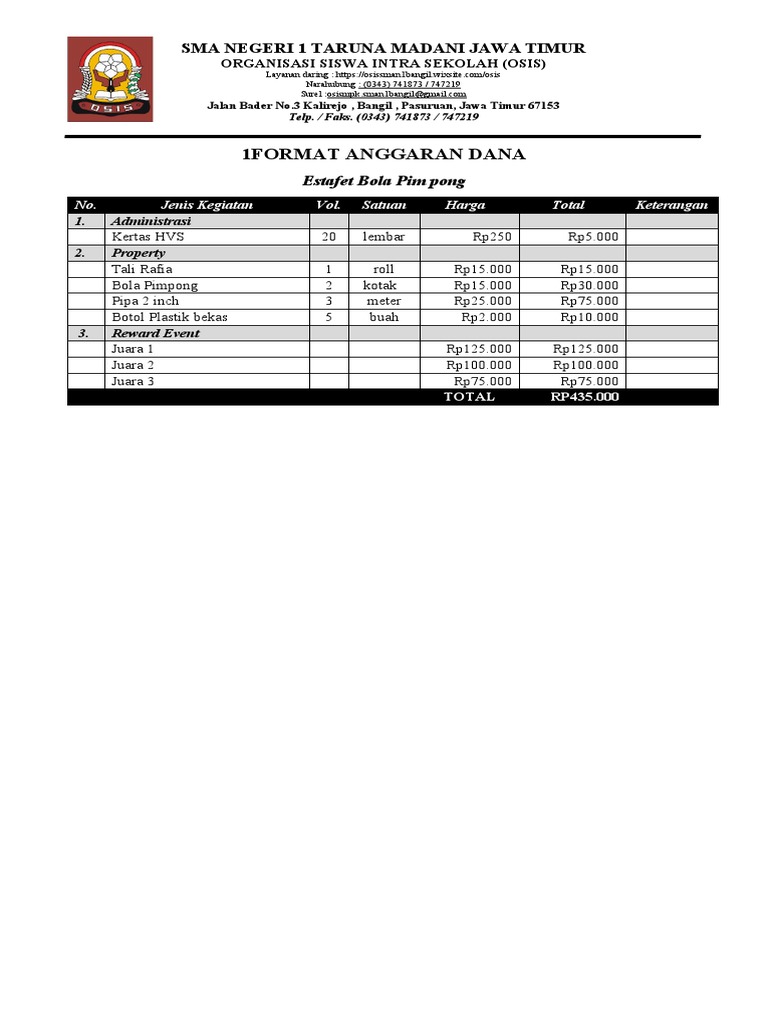 Format Anggaran Dana Osis | PDF