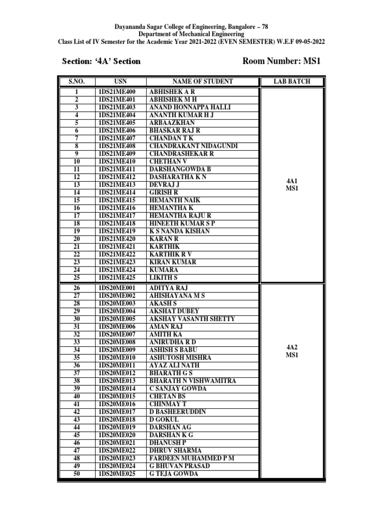 4 Sem Class List 2021-2022 W.E.F 07-05-2022 | PDF