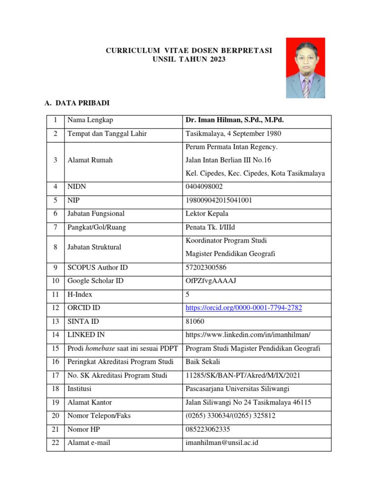 CV Dosen Berprestasi: Dr. Iman Hilman | PDF