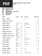U.S. Navy Organizational Chart | PDF | United States Navy | United ...