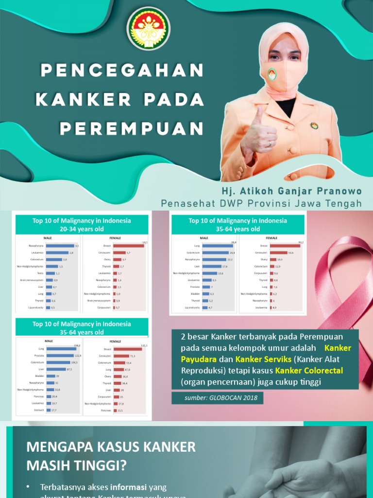 Pencegahan Kanker | PDF