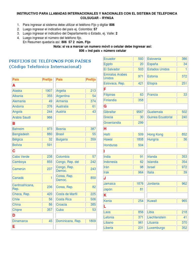 Manual para Llamadas Internacionales y Nacionales Con El Sistema de ...