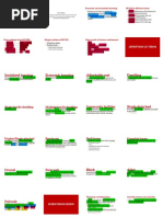 Zoning Color Codes and Land Use Standards | PDF | Physical Geography ...