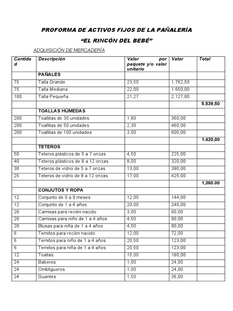 Proformas para Negocios | PDF