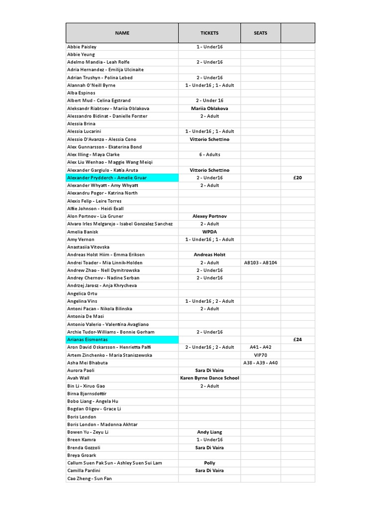 Name Tickets Seats | PDF