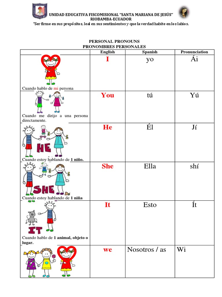 Personal Pronouns | PDF