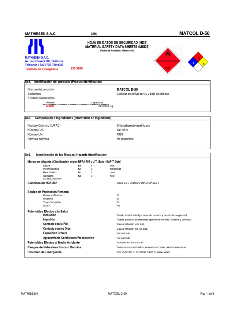 Matcol D50 | PDF | Agua | Ventilación (Arquitectura)