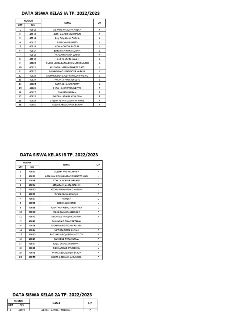 NIS Siswa TP. 22-23 Virtual Account | PDF