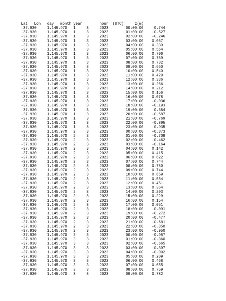 Elevation - 2023-05-09 04 - 01 - 27 | PDF