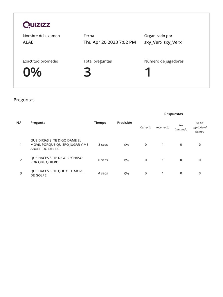 ALAE | PDF