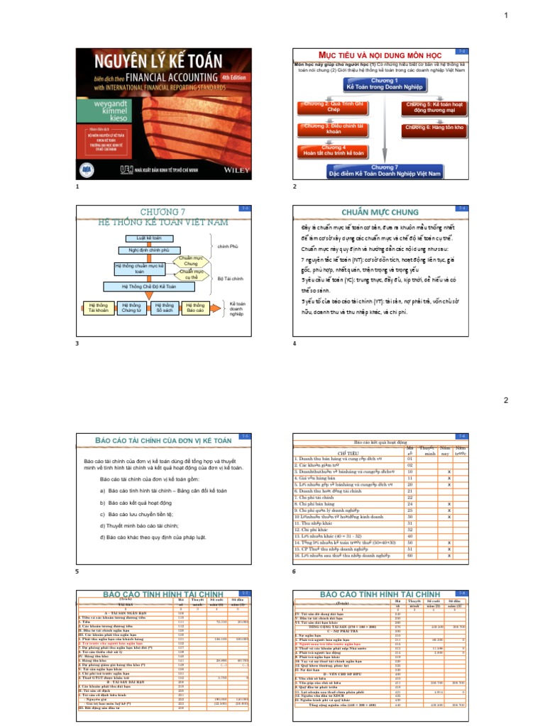 Chuong7 20230103 SlideNLKT Ch7 | PDF