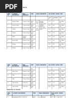 Structural Steel Price List Philippines | PDF | Metalworking | Materials
