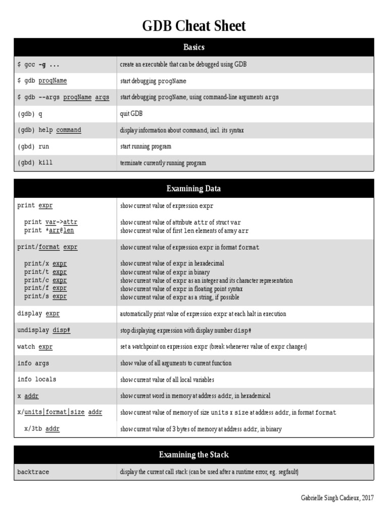 GDB Cheat Sheet | PDF | Variable (Computer Science) | Computer Programming
